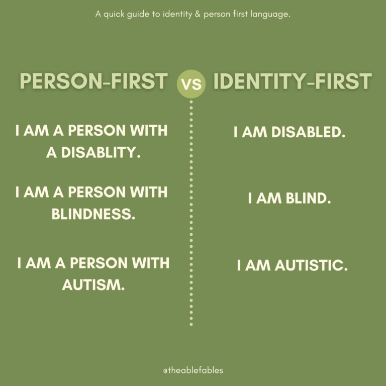 Inclusive Language – Disability Services